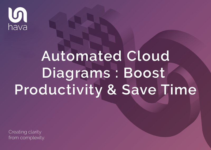 The Power of Automated Cloud Diagrams: Boost Productivity and Save Time